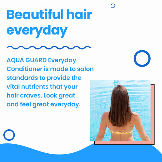 AQUA GUARD Pre-Swim Hair Defense – AquaGuard Defense